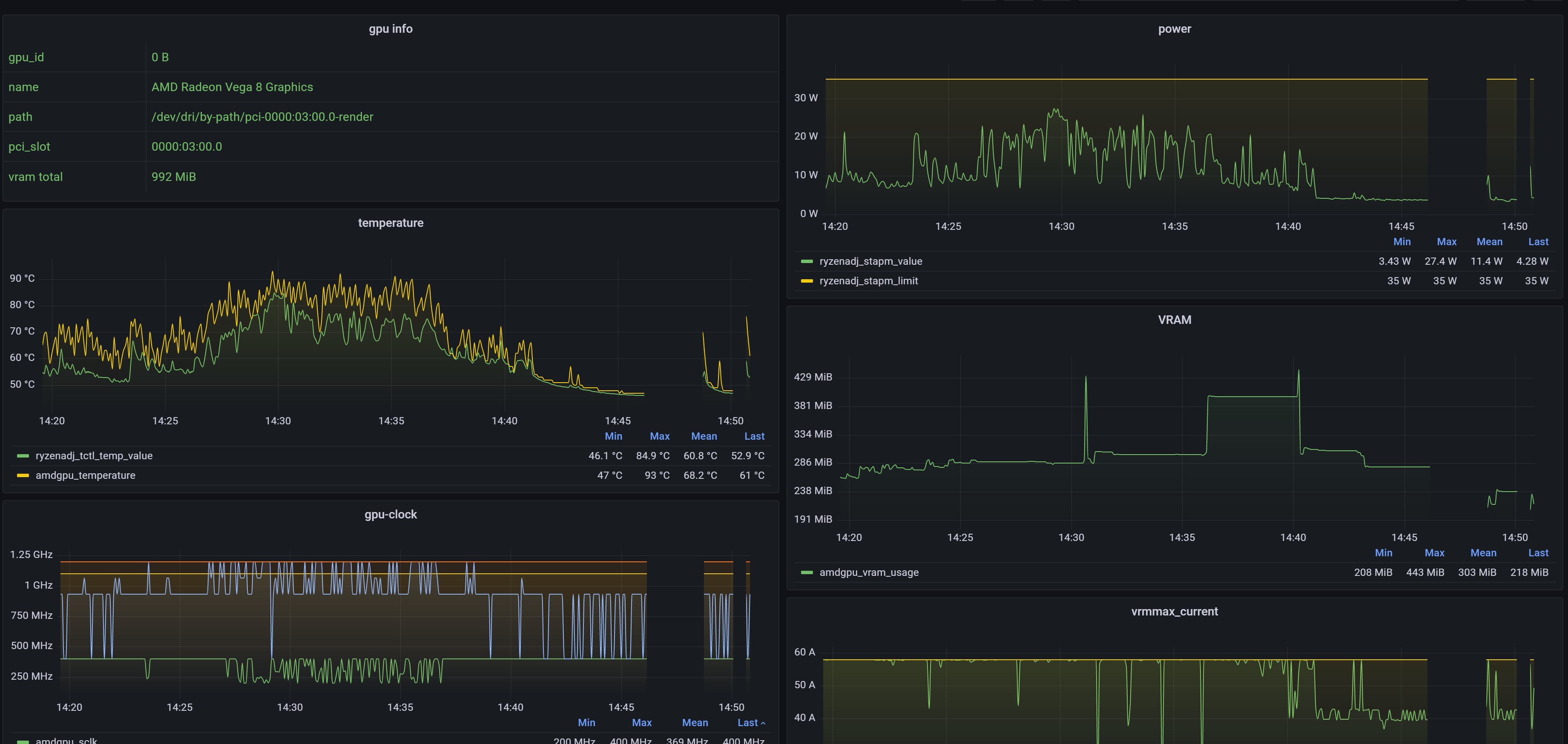 GitHub - deorth-kku/py-misc-exporter: prometheus exporter for some of my devices/services ...
