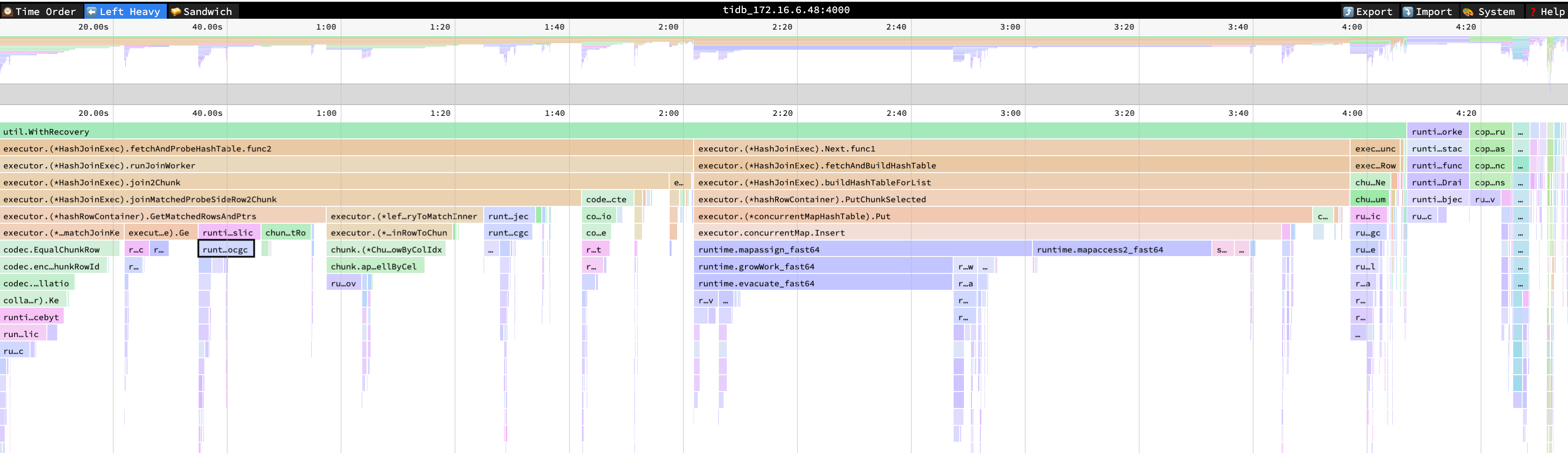 more universal greedy join reorder algorithm · Issue #31472 · pingcap/tidb · GitHub