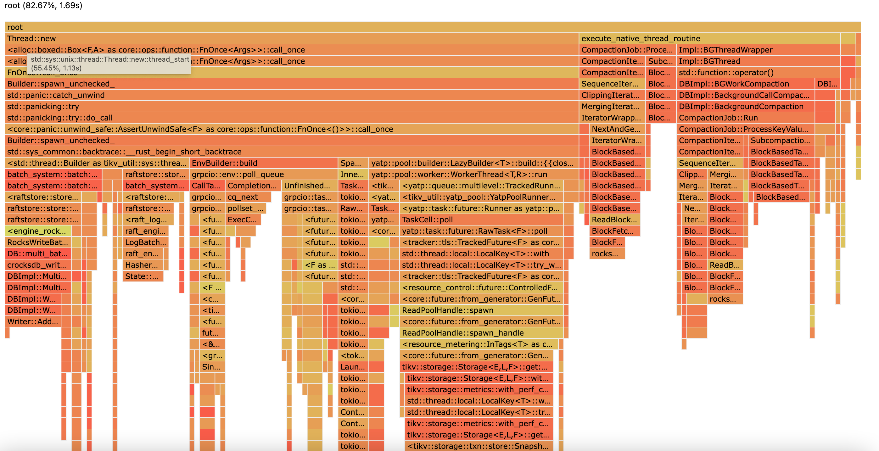 tikv panic when running ycsb with the size per row between 512KB and 16MB · Issue #14580 · tikv ...