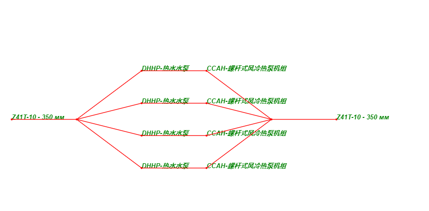 该思维导图支持设置两个根节点吗？ · Issue #155 · hizzgdev/jsmind · GitHub