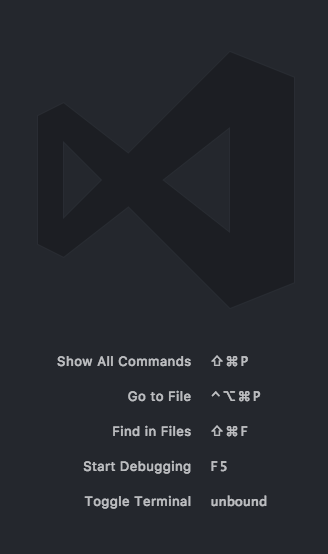 key shortcuts becomes unbound or complicated when input method changes ...