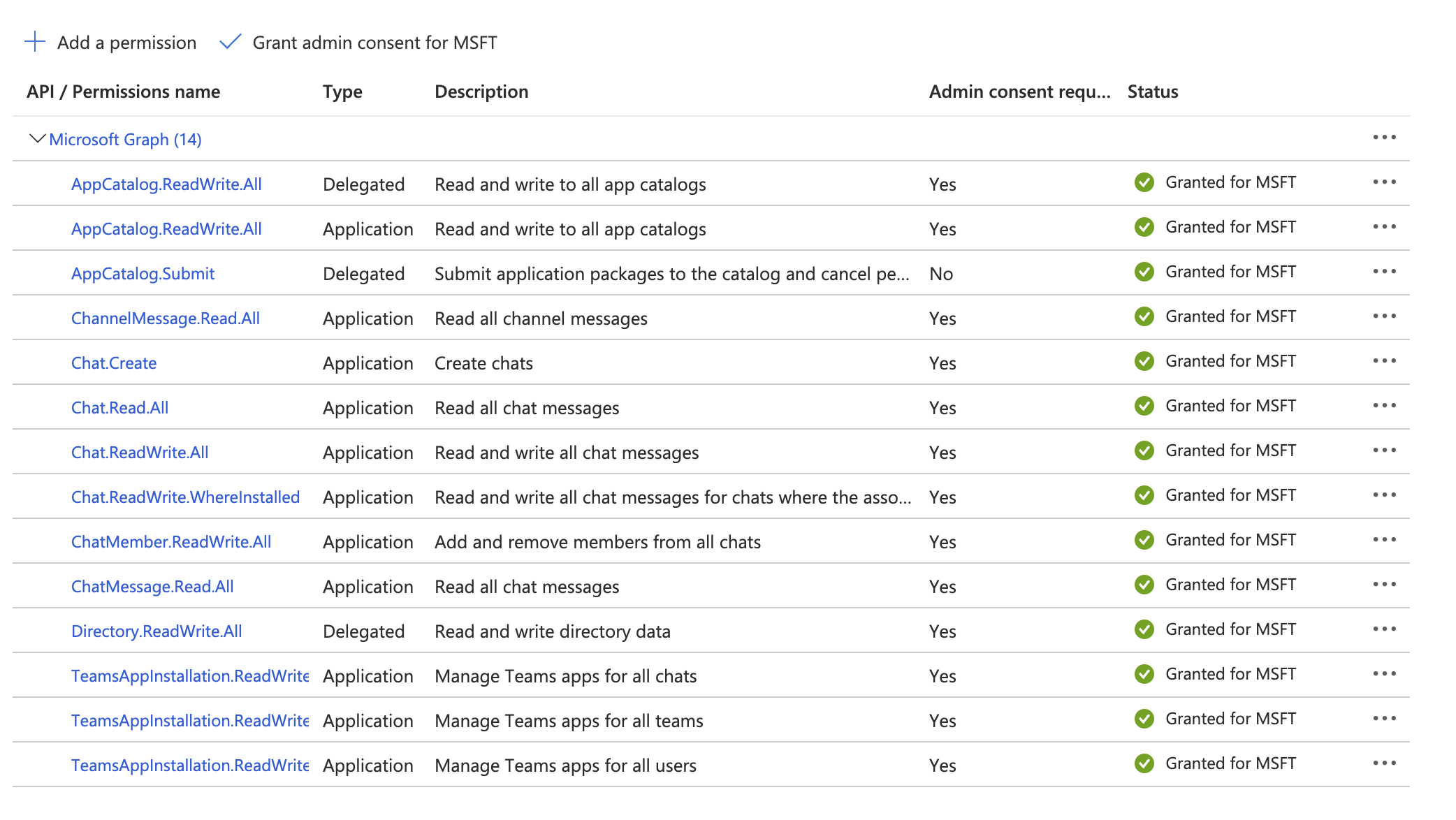 Not receiving messages from chats(graph subscriptions) · Issue #8768 · MicrosoftDocs/msteams ...