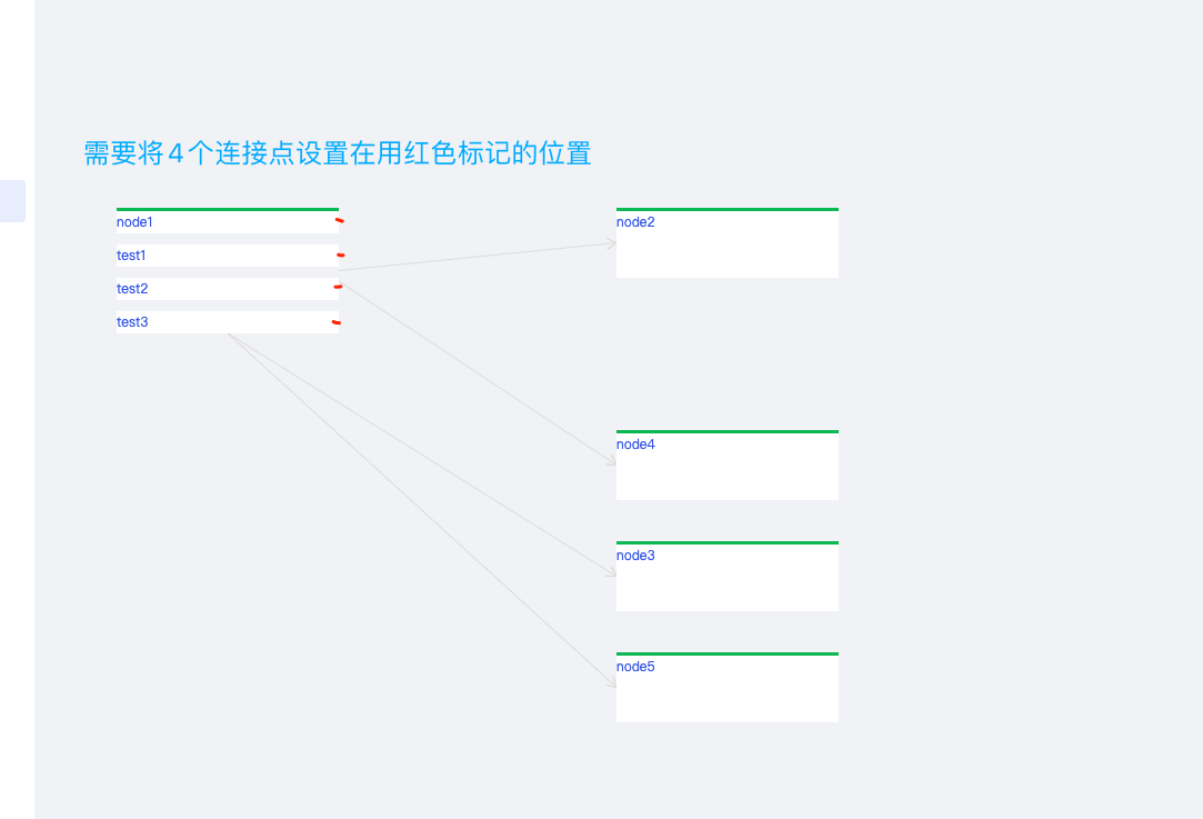 不能自定义连接点的位置,设置了anchorpoints不生效 · Issue 3900 · Antvisg6 · Github