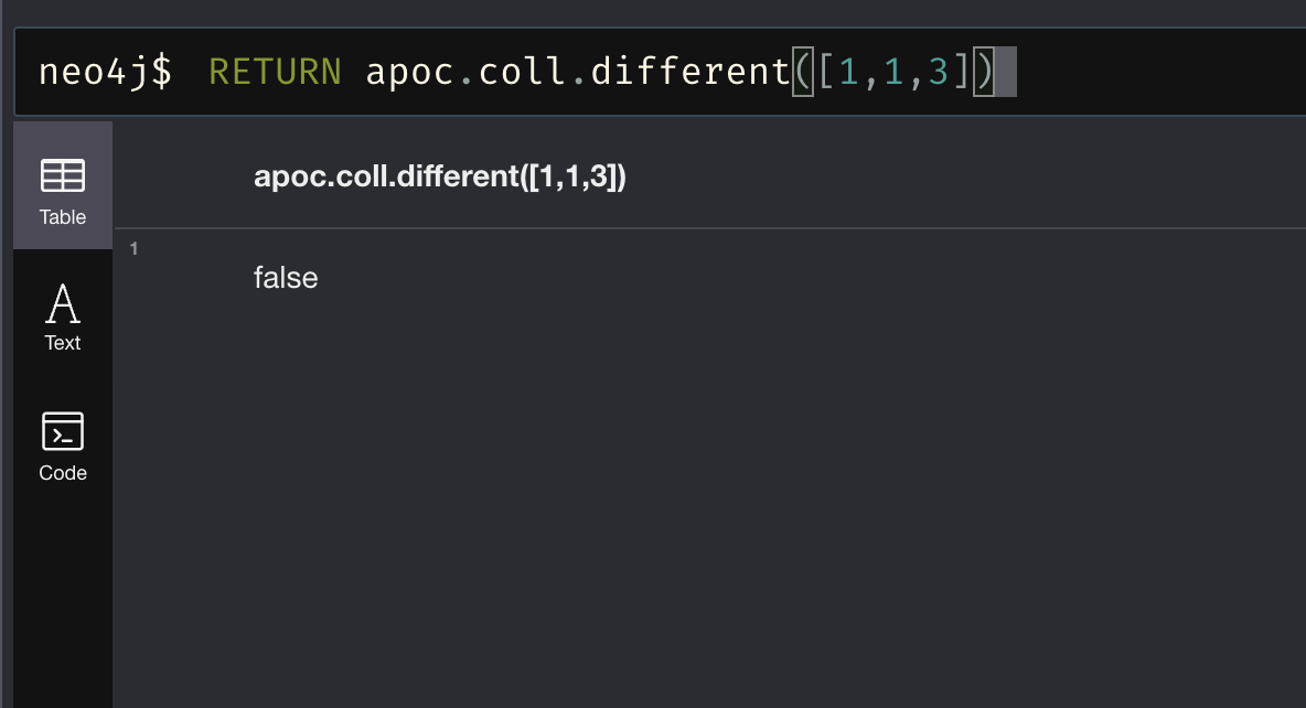 Lldifferent Returning False When It Should Return True · Issue 227 · Neo4japoc · Github