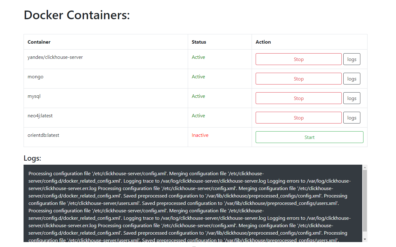 GitHub - ayushjain4484/DockerManager: Web based Docker manager for linux system