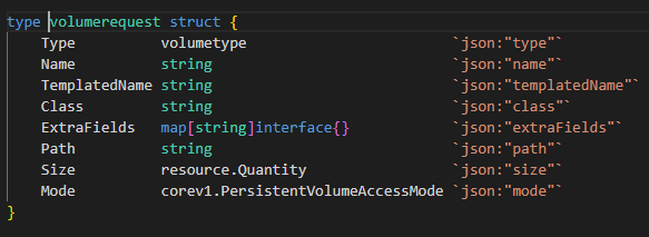 1.6: Fix volumes · Issue #158 · StatCan/jupyter-apis · GitHub