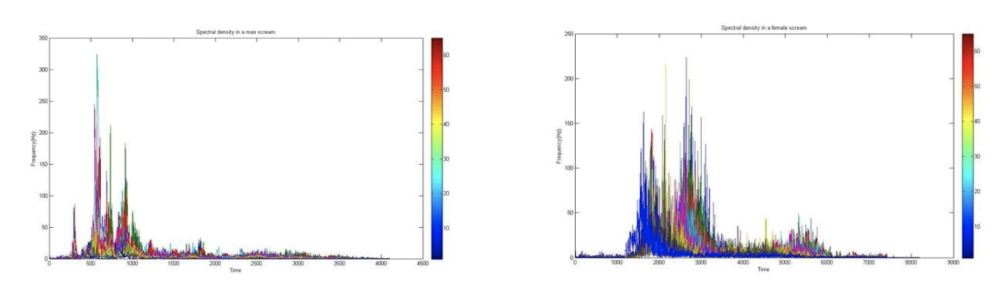 GitHub - kiyoonjeong/Machine-Learning