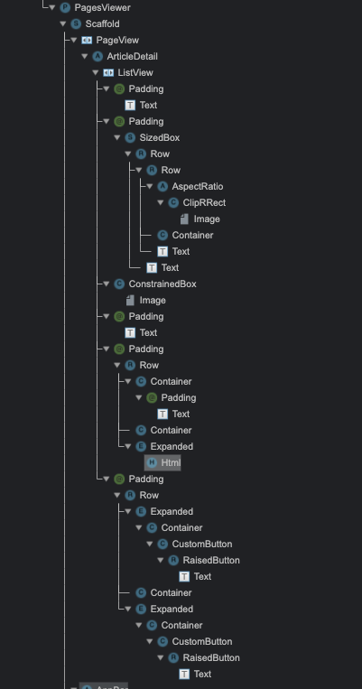 Web: Pageview with dynamic content in Listview or SingleChildScrollView with Column · Issue ...
