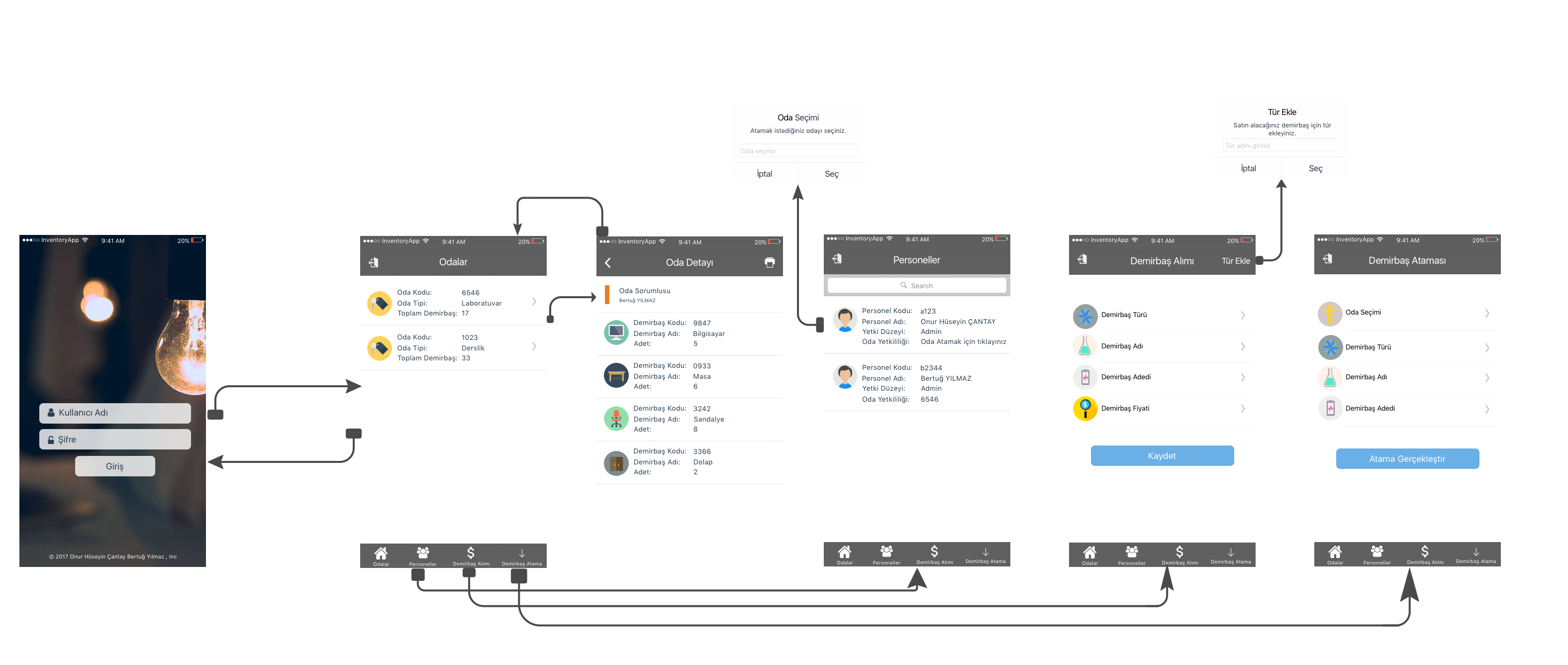 GitHub - bertugyilmaz/InventoryTrackingApp: Inventory tracking ...
