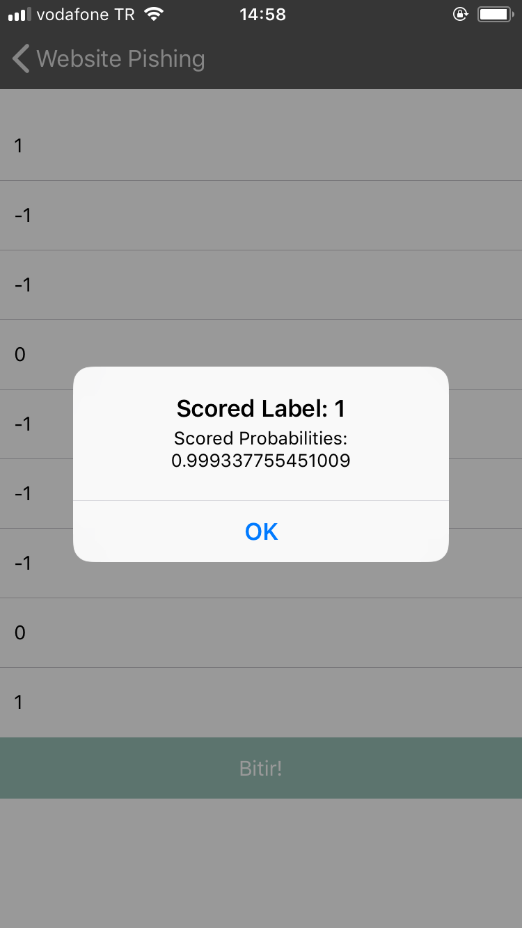 GitHub - bertugyilmaz/Pishing-Detector: Task for machine learning lesson