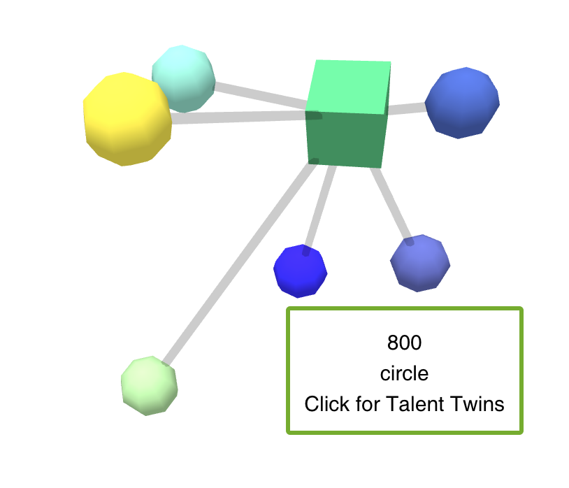 Graph Tooltip - floating border or padding · Issue #415 · vasturiano/3d ...