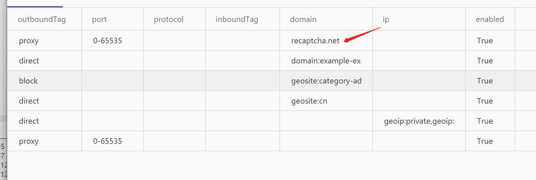 [Bug]: 问题，如何配置白名单，强制走proxy ？ · Issue #3963 · 2dust/v2rayN · GitHub