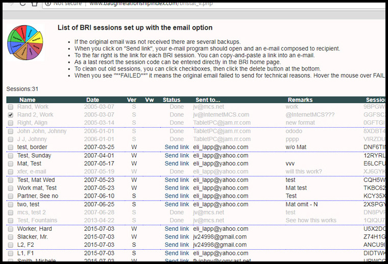 GitHub - JBVfly/01-BRI-Summary: Relationship style survey