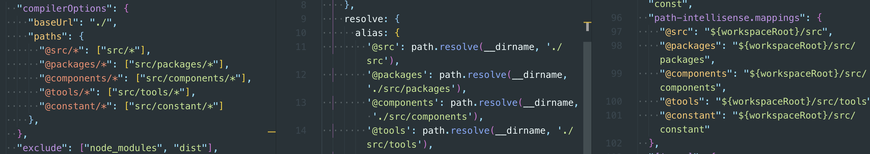 Add path alias for Path Intellisense and Code Navigation · Issue #392 · editorconfig ...