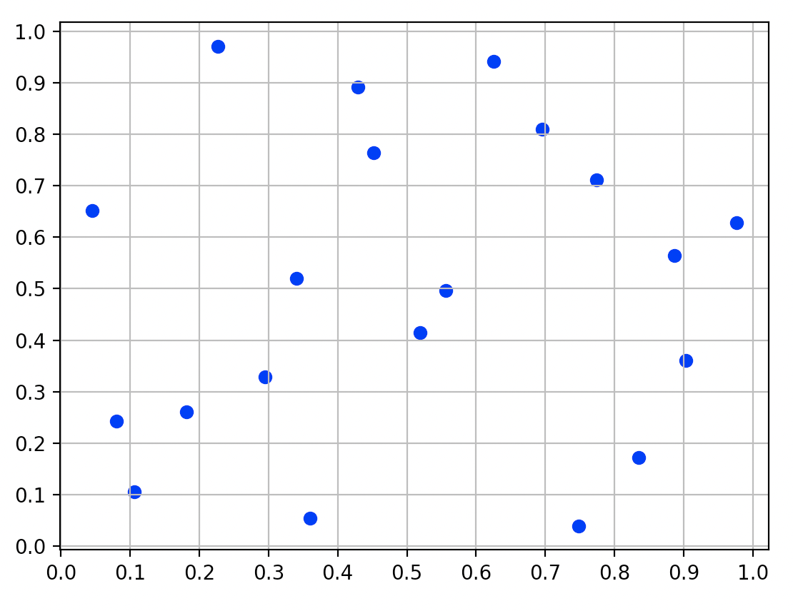 `scipy.stats.qmc.LatinHypercube` cannot sample single sample at a time ...