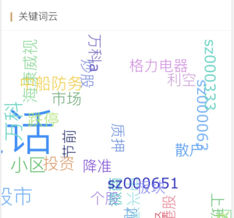 G2 词云data为中文时位置错乱相互重叠 · Issue #931 · antvis/G2 · GitHub