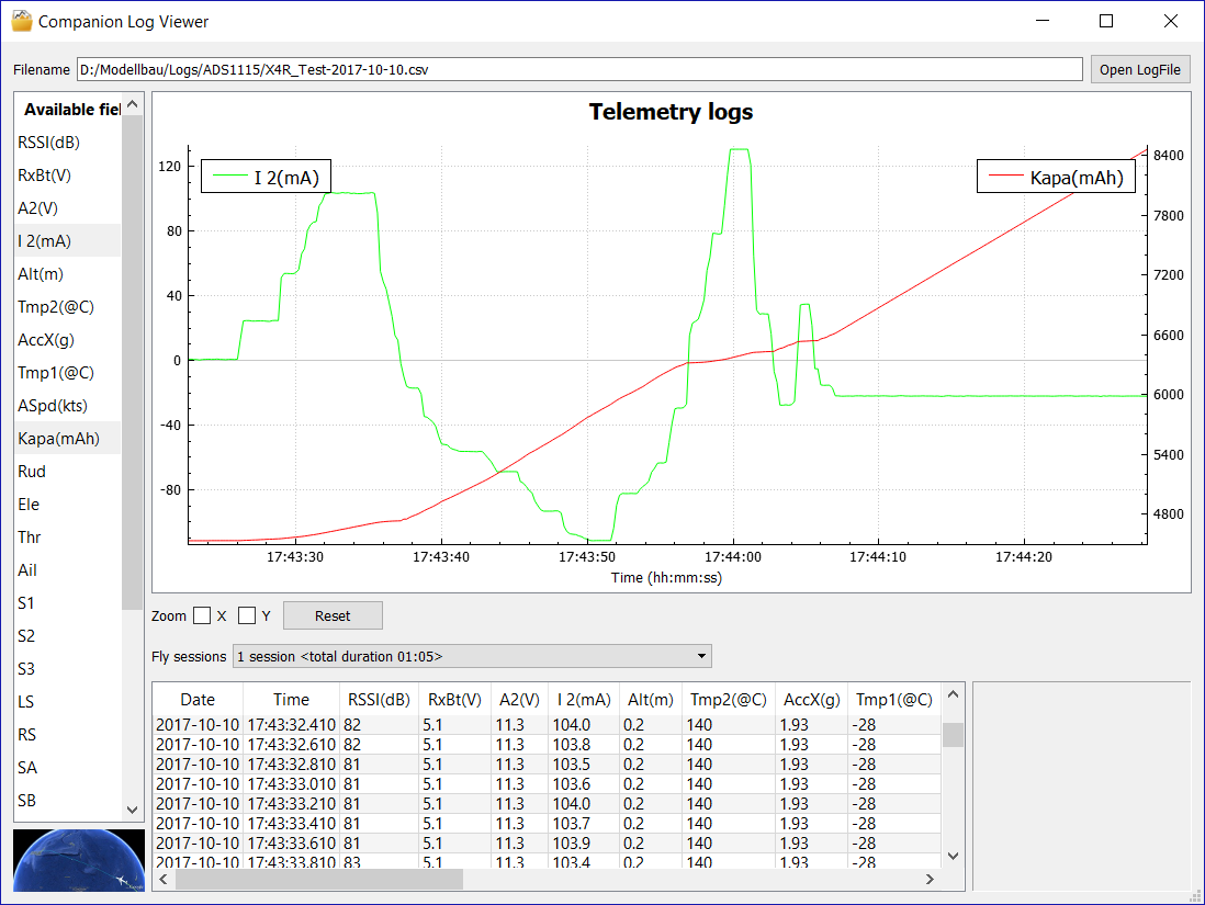 Telemetry: consumption · Issue #5268 · opentx/opentx · GitHub