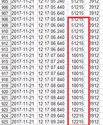 Wrong mode after return from failsafe/RTH procedure · Issue #2493 · iNavFlight/inav · GitHub