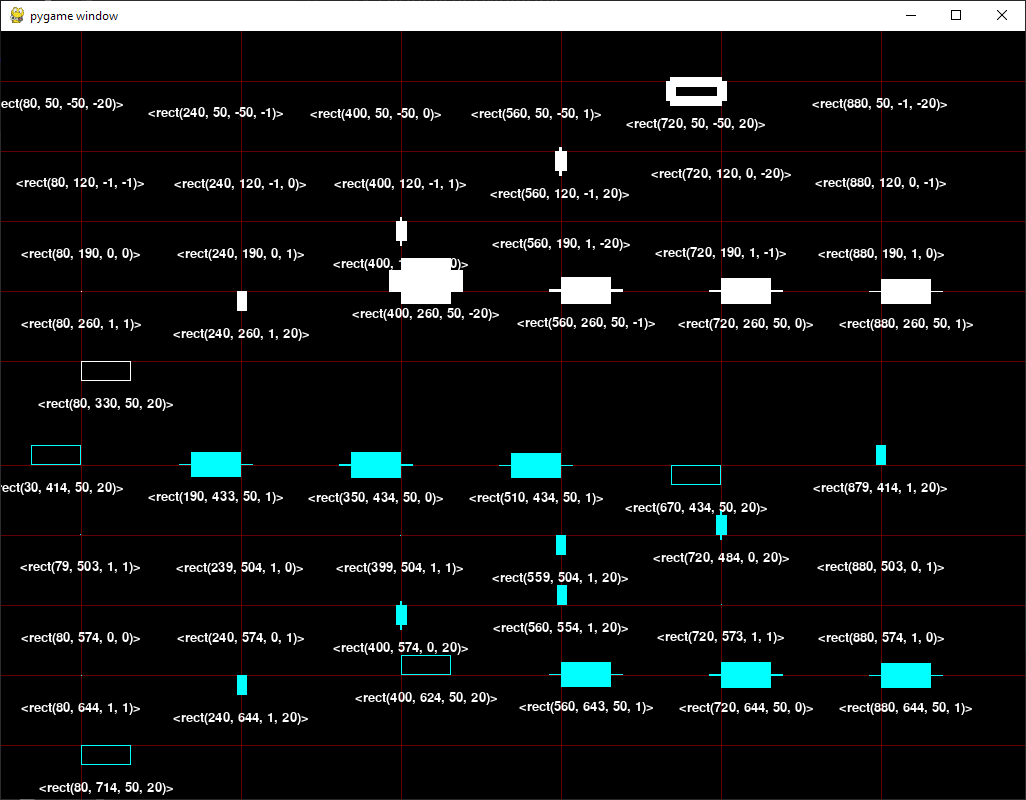 Pygame Draw Rect Draws Strange Rects · Issue 2359 · Pygame Pygame · Github