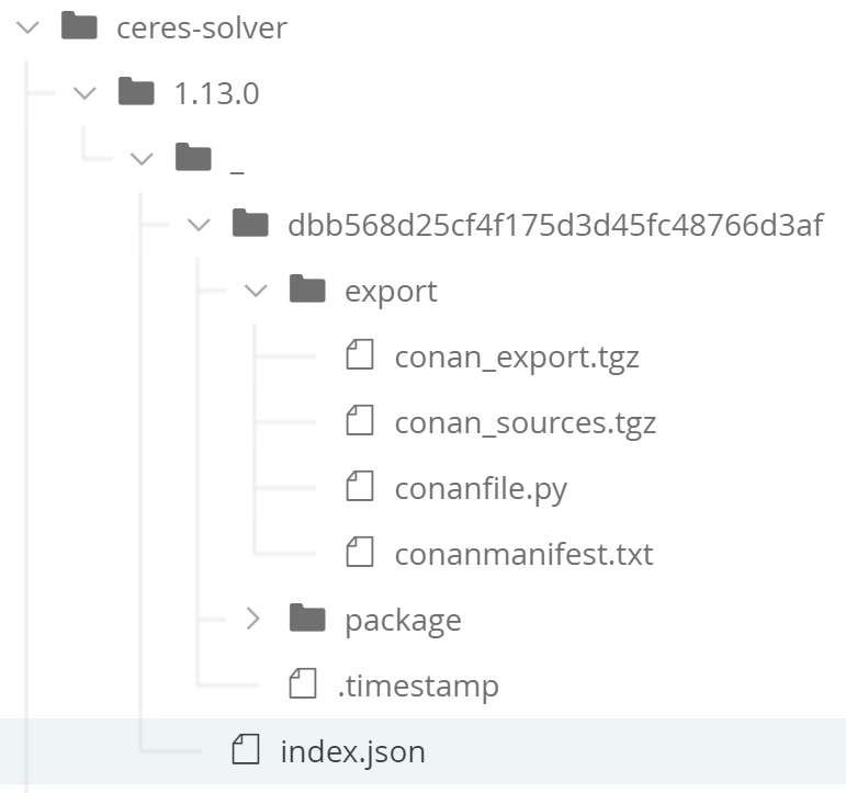 [bug] corrupt artifactory package ? · Issue #8539 · conan-io/conan · GitHub