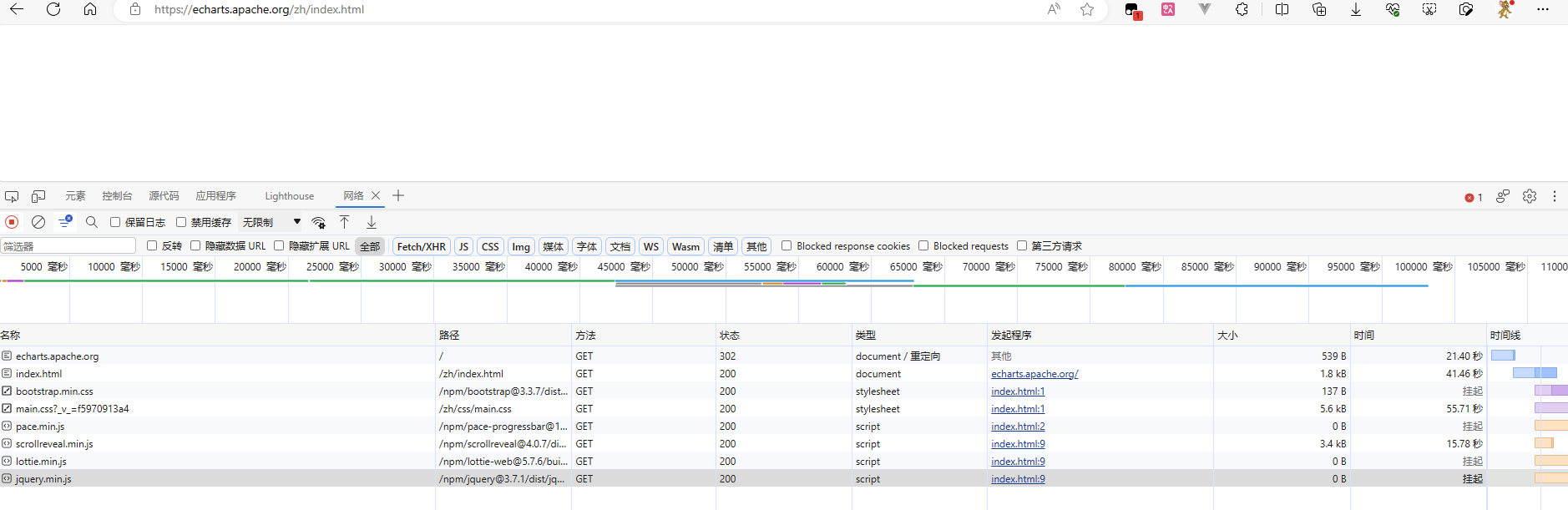 Broken Paper Link on ECharts Official Website Homepage · Issue #19231 · apache/echarts · GitHub