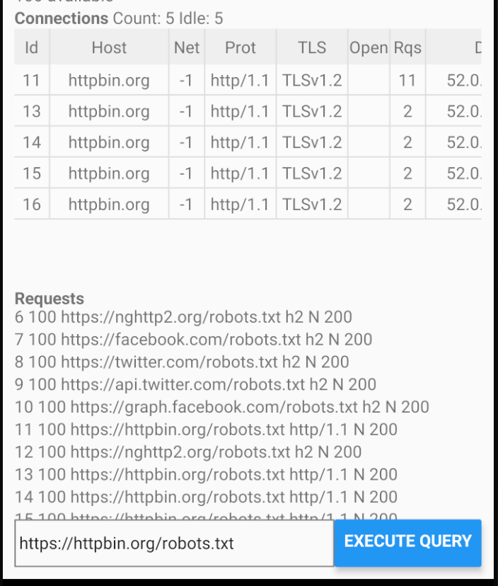 Improve Connection Pool logic and defaults · Issue #5191 · square/okhttp · GitHub