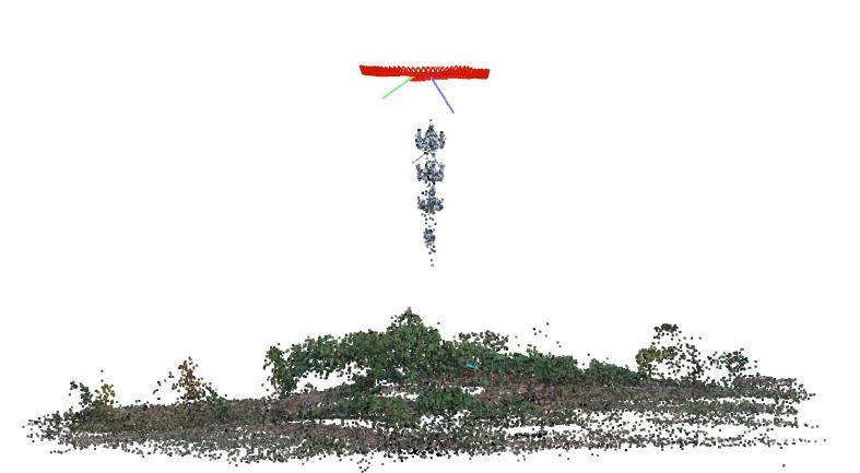 A Point Misplaced Bug Found In Export Model As Other Format · Issue 781 · Colmap Colmap · Github