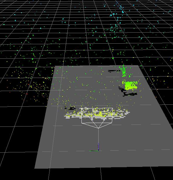 Miss Mapping Problem · Issue 721 · Introlabrtabmap · Github
