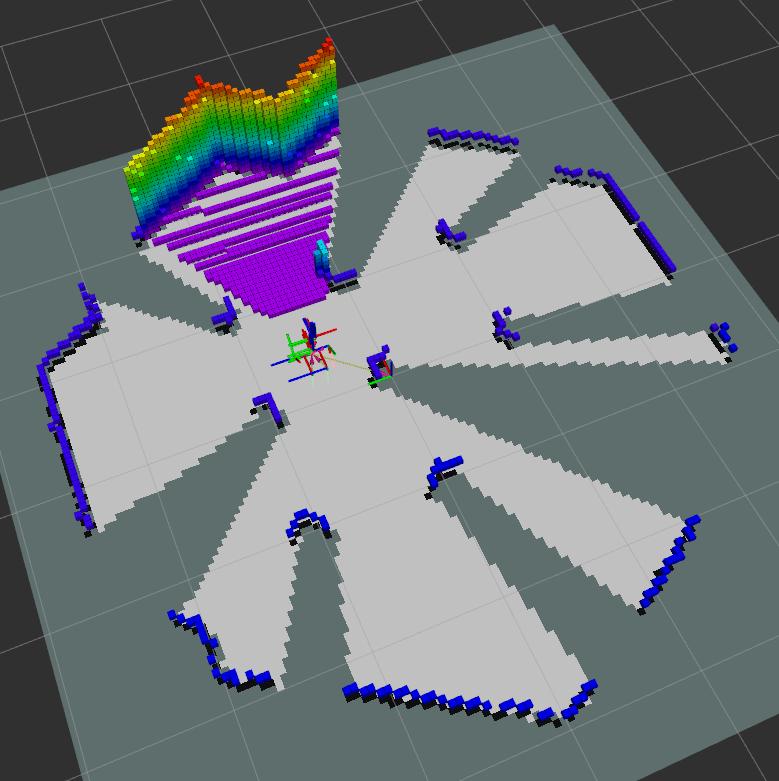 Unable to create 3D occupancy grid (octomap) · Issue #717 · introlab/rtabmap_ros · GitHub