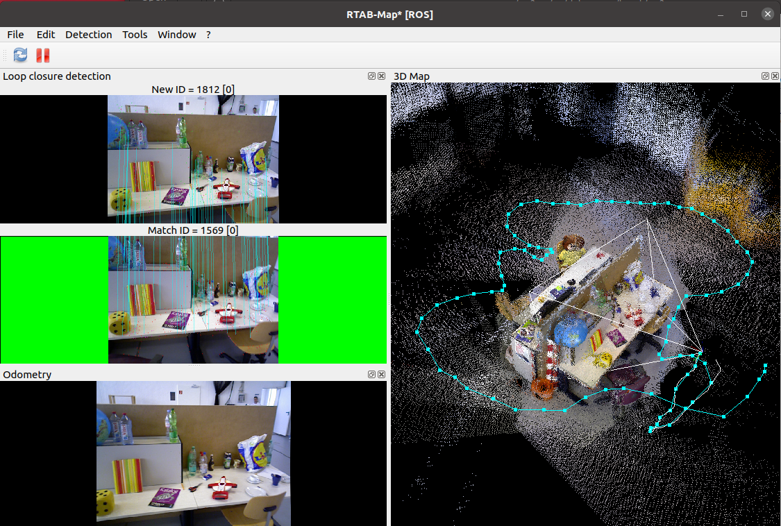 Run RTAB Map on ROS2 foxy using TUM RGBD dataset · Issue #796 · introlab/rtabmap_ros · GitHub