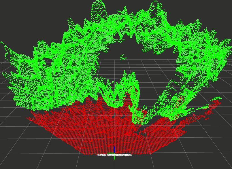 Unreliable ground detection · Issue #991 · introlab/rtabmap_ros · GitHub