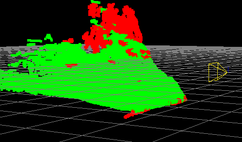Poor ground/obstacle detection performance with ZED camera and rtabmap_ros · Issue #304 ...