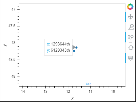hvplot of geo data gives inconsistent results · Issue #433 · holoviz/hvplot · GitHub