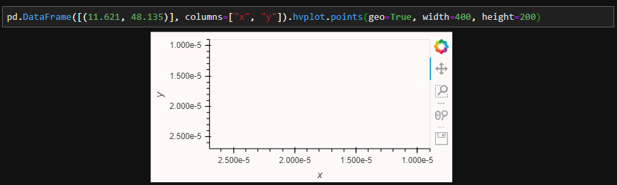 Hvplot With Option Geotrue Leads To Valueerror Cannot Convert Float Nan To Integer · Issue