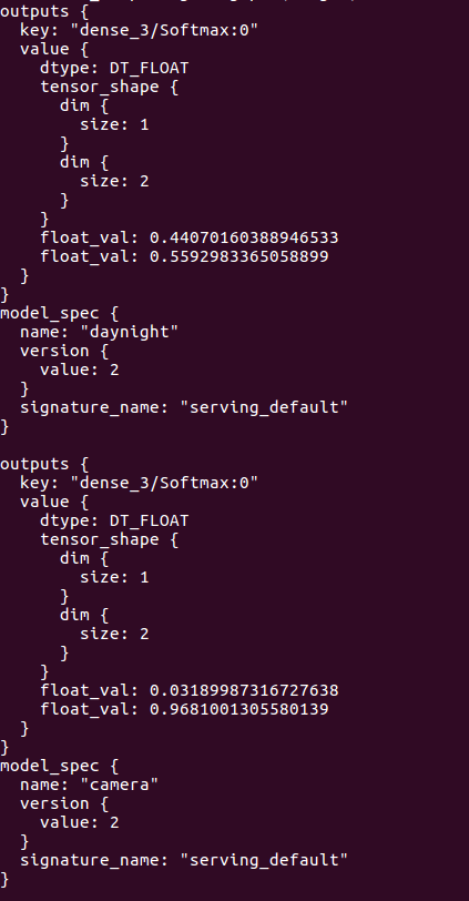 Keras To Savedmodel Label Names Issue · Issue 1234 · Tensorflow