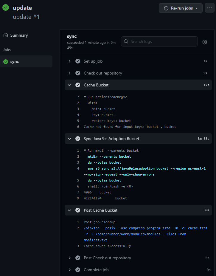 Move CI build to GitHub Actions · Issue #9 · sormuras/modules · GitHub
