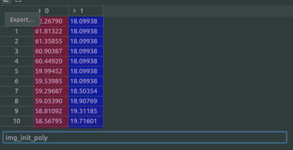 Direction of Octagon Initalization · Issue #224 · zju3dv/snake · GitHub