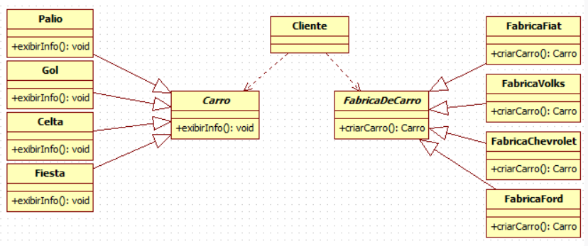 GitHub - kalistons/Padroes-de-Projeto GitHub - kalistons/Padroes-de-Projeto