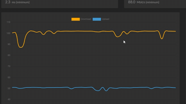 [Feature Request] Change Chart.js interaction mode to index or nearest · Issue #762 ...