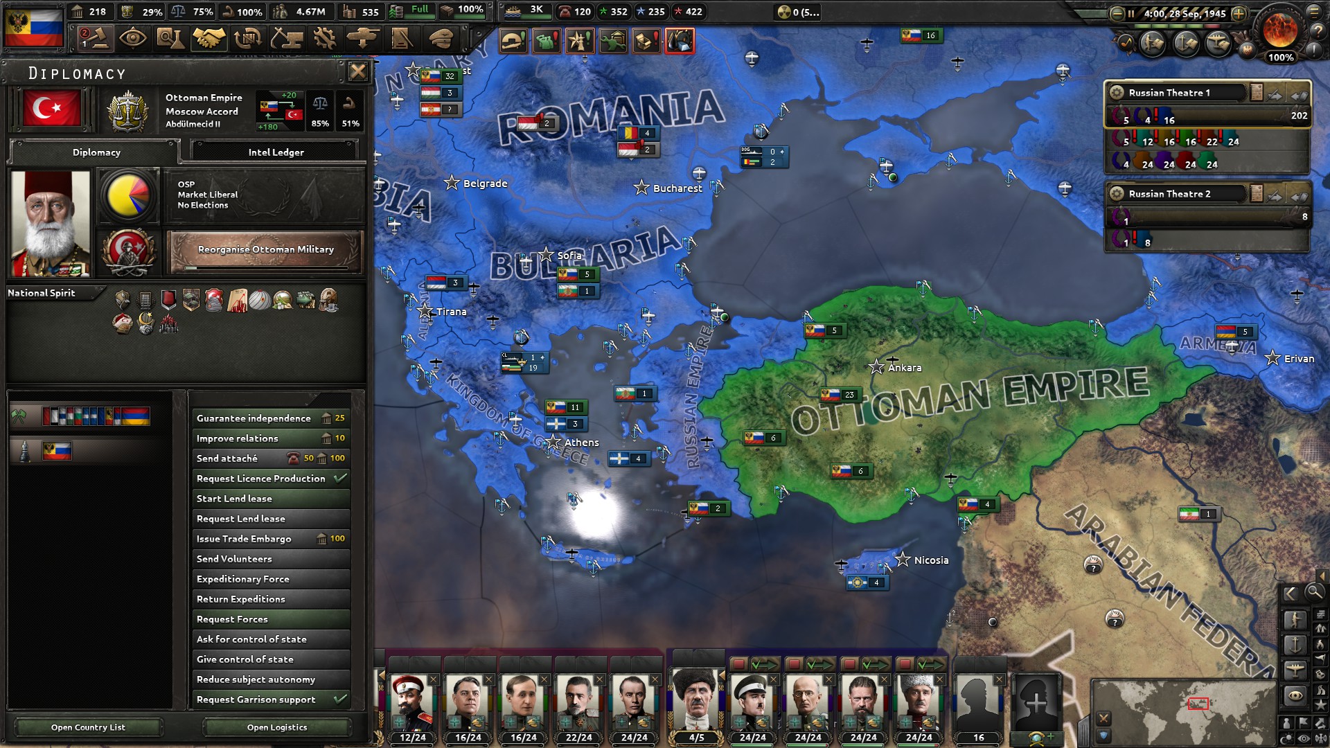 OTT - Puppetting the Ottomans gives the throne back to Abdulmecid II, somehow · Issue #21142 ...