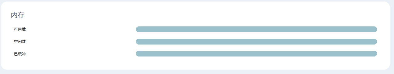 luci-theme-Rosy · Issue #2270 · openwrt/luci · GitHub