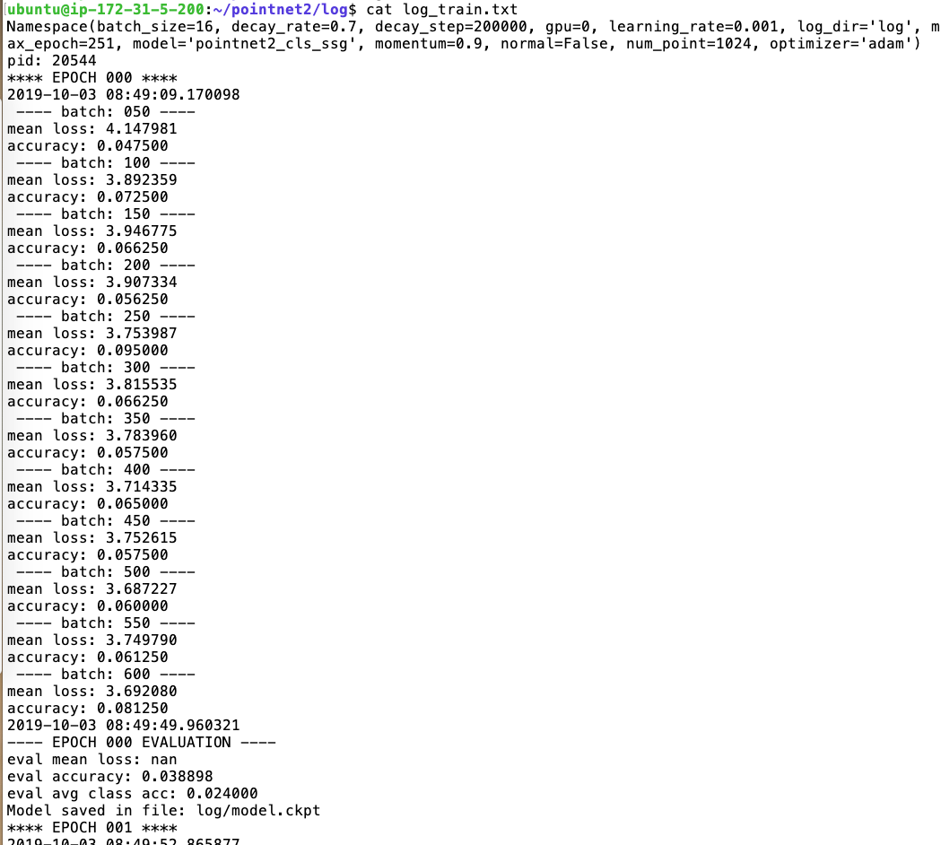 Training accuracy too low · Issue #151 · charlesq34/pointnet2 · GitHub