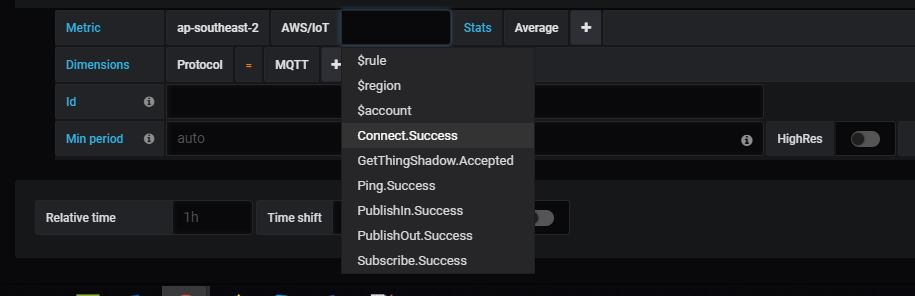 CloudWatch Datasource IoT Missing Dimensions · Issue #16334 · grafana/grafana · GitHub
