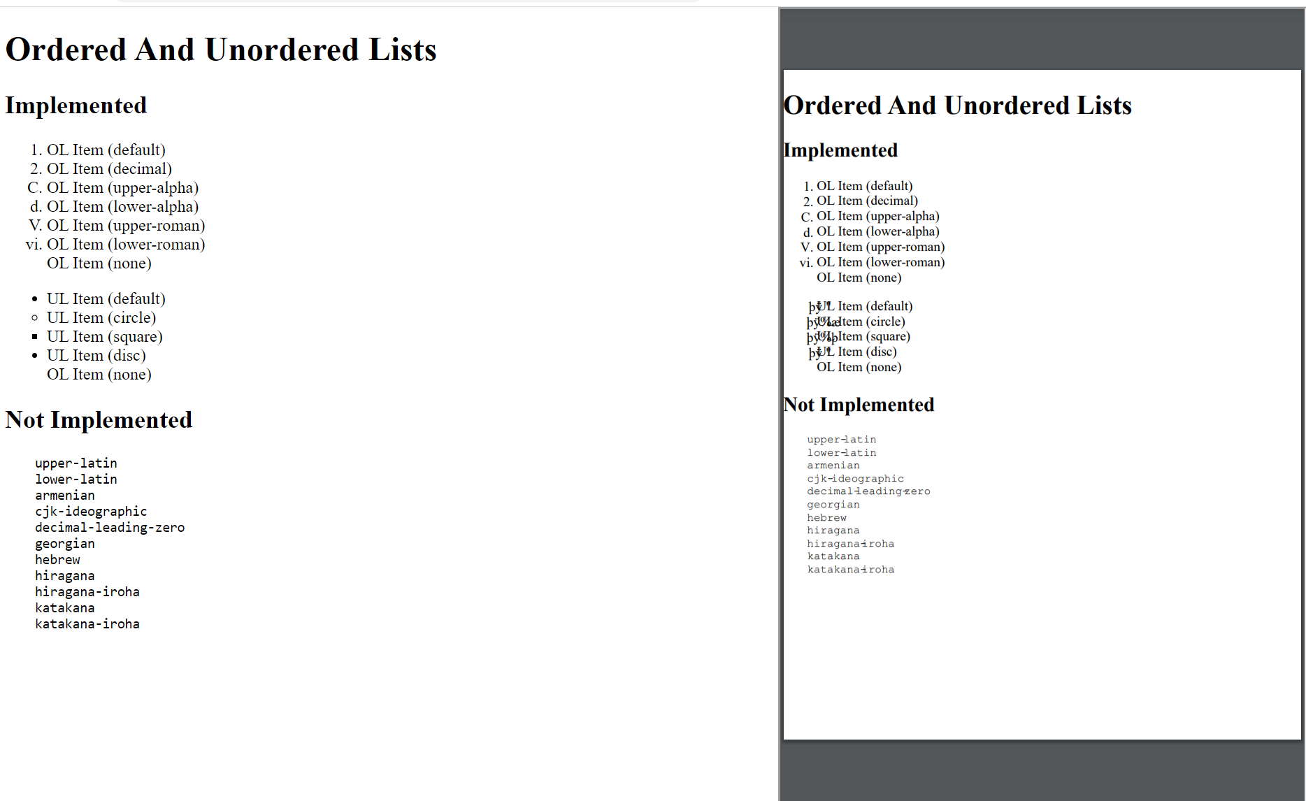 List Elements Don t Get Converted Correctly From Using Html Function 