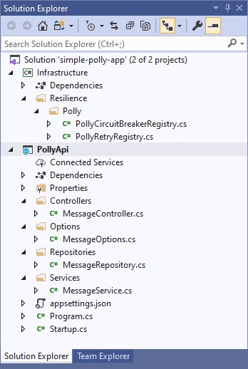 GitHub - hamsheed-salamut/simple-polly-demo: A simple example illustrating the usage of Polly ...