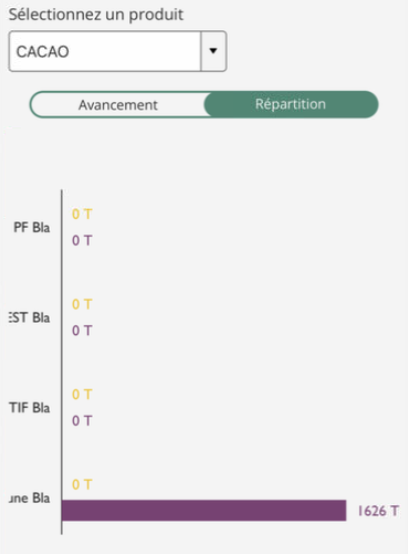 Categories Label are Cut off · Issue #2371 · FormidableLabs/victory ...
