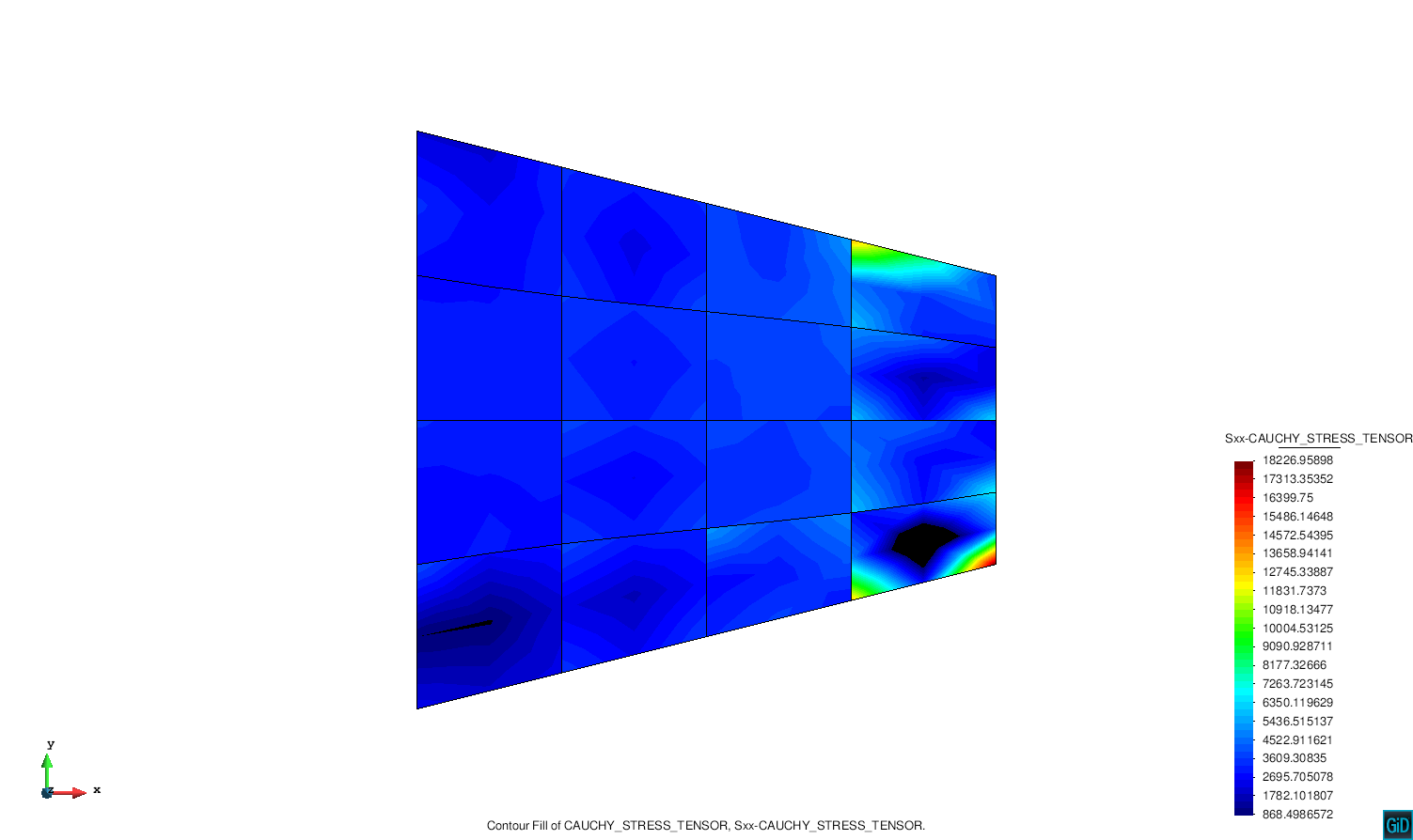 Quadratic quadrilaterals have errors in Kratos · Issue #632 · KratosMultiphysics/Kratos · GitHub