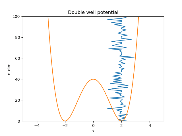 GitHub - kazukiii/Tunnel_effect_simulation
