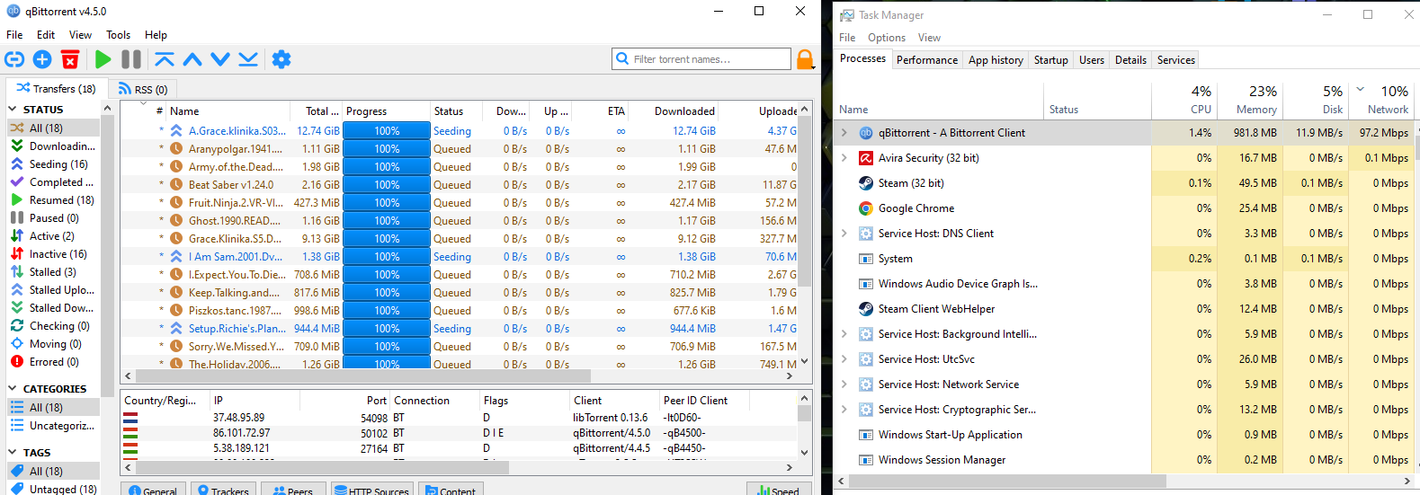 Too much network bandwidth using · Issue #18267 · qbittorrent/qBittorrent · GitHub