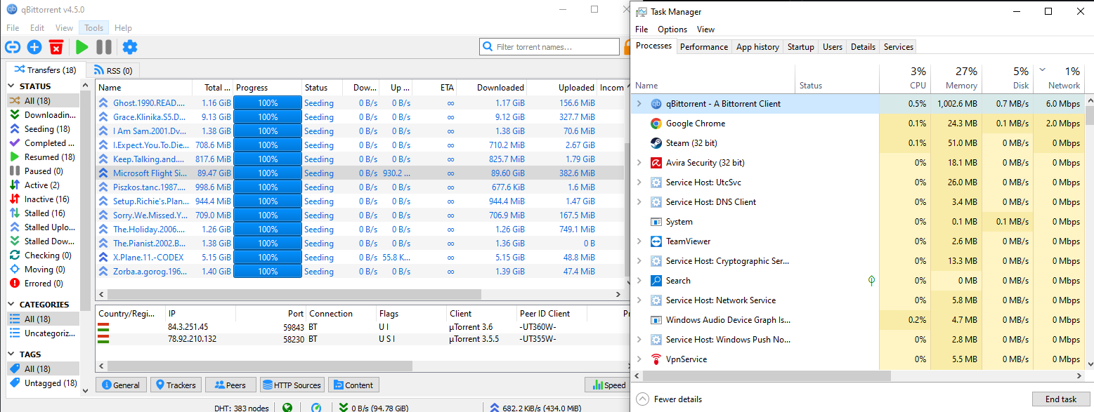 Too much network bandwidth using · Issue #18267 · qbittorrent ...